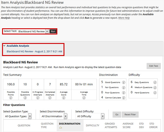 Question Analysis | Teaching and Learning with Blackboard | Northern ...